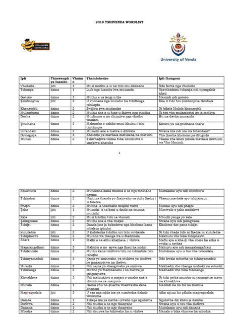 Tshivenda Wordlist Pdf