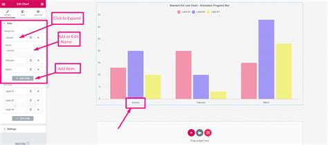 How To Create Advanced Charts Using Elementor Elementskit