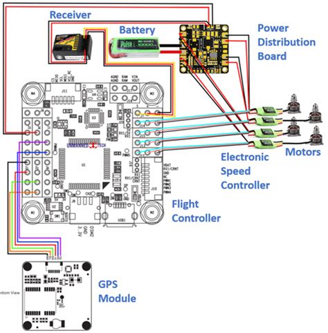 Basic Quadcopter Wiring Diagram Manual
