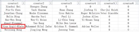 包含特殊字符的excel表格转换为utf 8编码的csv逗号分隔文件解决方案excel转为csv格式入库有特殊符号的怎么处理 Csdn博客