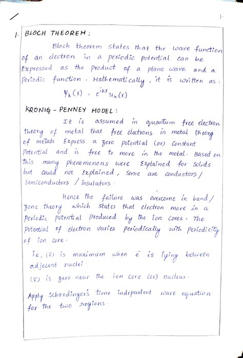 SCP Unit 1 Assignment Practise Them BLOCH THEOREM Bloch Theorem