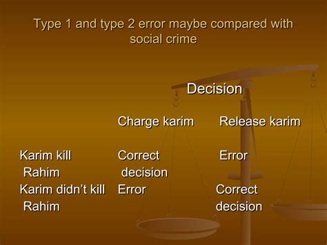 Basis Of Statistical Inference PPT Physics Science