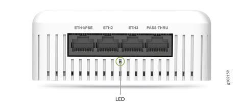 Ap12 Components And Specifications Juniper Networks