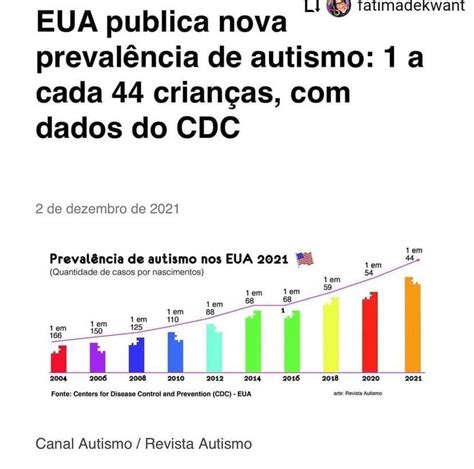 O Que é Autismo Ou Transtorno Do Espectro Do Autismo