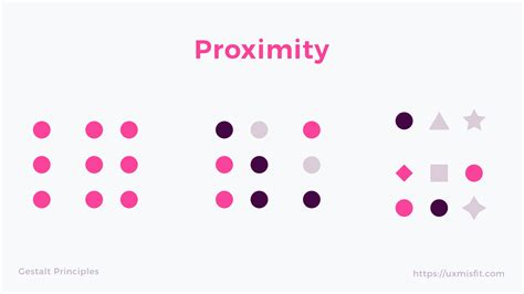 Gestalt Continuation Examples