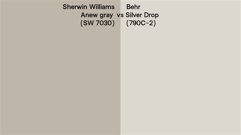 Sherwin Williams Anew Gray Sw 7030 Vs Behr Silver Drop 790c 2 Side
