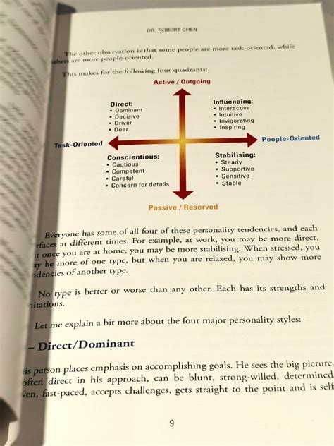 Power Prof How To Make Your Lecture Fun And Memorable Book By Dr Robert