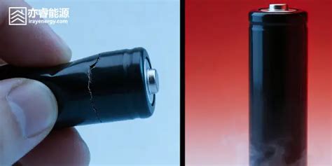 A Complete Guide To Understanding Solid State Batteries In One Article