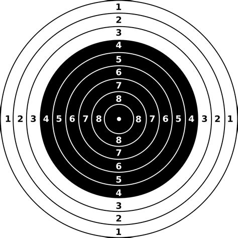 Pin On Boating And Outdoor Activities