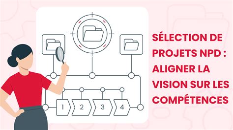 Gestion Des Documents De Projet Logiciel De Collaboration De Projets