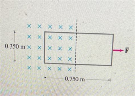 Solved Part Of A Single Rectangular Loop Of Wire With