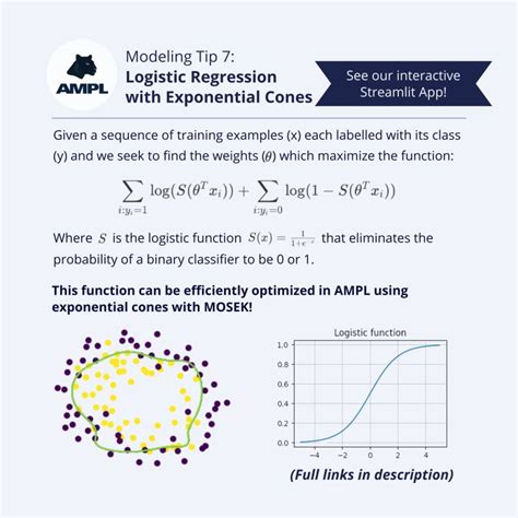 ampl optimization inc on linkedin streamlit optimization orms