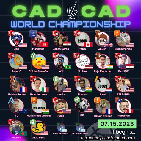 2023 Cad Vs Cad World Championship R Freecad