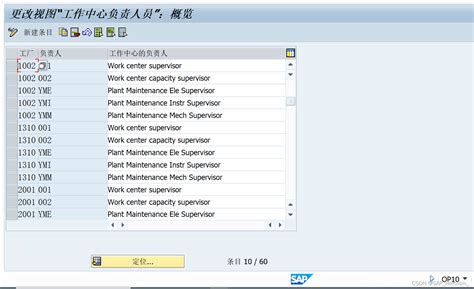Pp后台配置之工艺路线sap Ca21 Csdn博客