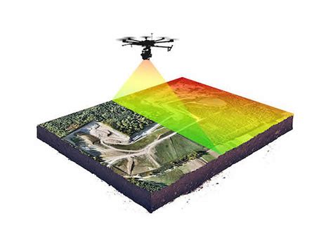 Aerial Mapping Island Drone Services