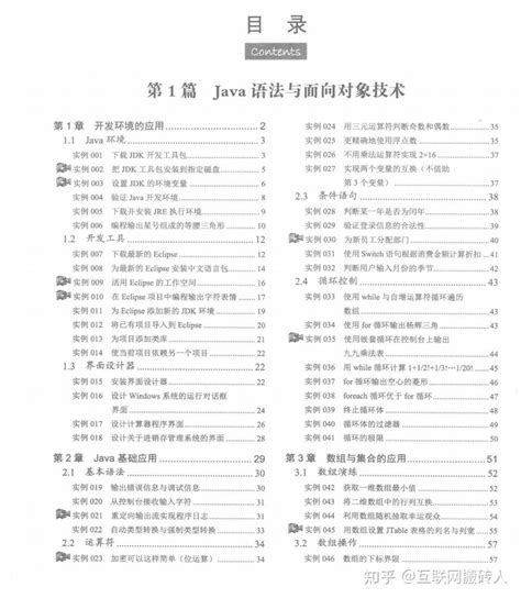 Java Pdf