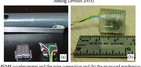 figure 2 from the use of low cost mems accelerometers for the near