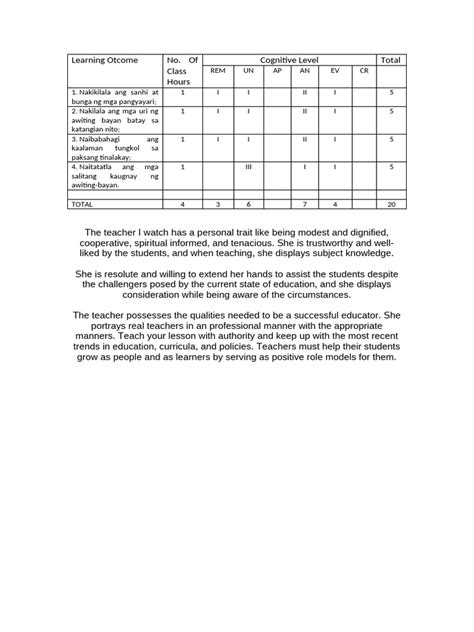 Aranaydo P 191 213 Pdf