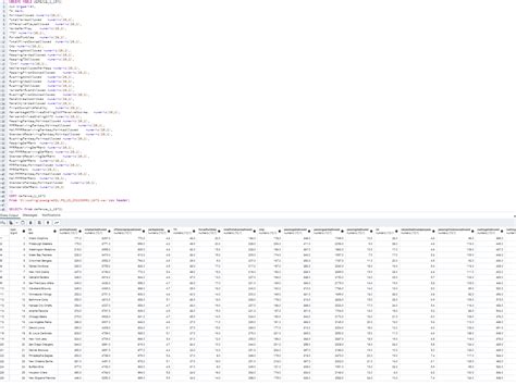 Postgresql Error最后期望字段有额外数据最后期望字段后有额外数据 Csdn博客