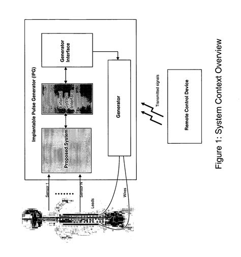 adaptive system patented technology retrieval search results eureka