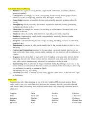 AP LANG Review Pdf Transitional Words And Phrases Addition Also