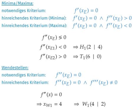 Polynomfunktion Rechnen Mathelounge