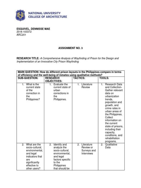 Research Methodology Form Updated Pdf Prison Methodology