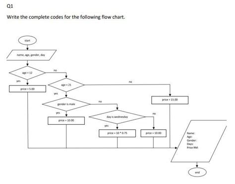 solved q1 write the complete codes for the following flow