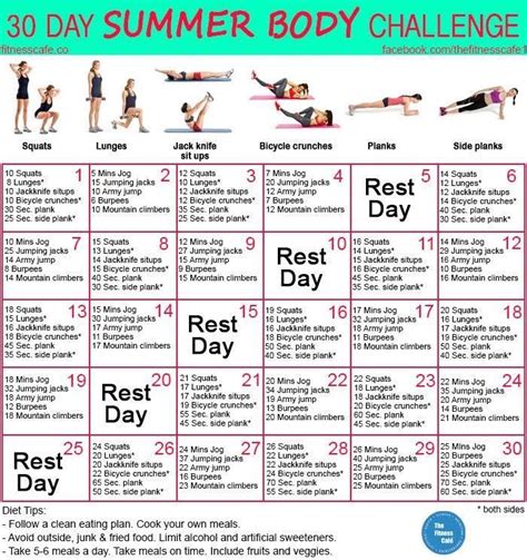 Pin By Karina G On Fitnessabs All Body Workout Full Body Workout