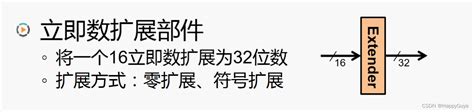 08 动手实现cpu 基于riscv指令集学习记录 单周期cpu 怎么通过指令集实现cpu csdn博客