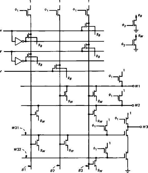 figure 12 from fault modeling and logic simulation of cmos and mos