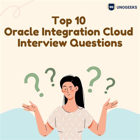 Prasad K Unogeeks On Linkedin Oracleintegrationcloud
