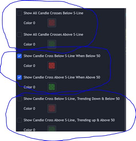 Pine Script How To Create A Drop Down Menu For Indicator Parameters