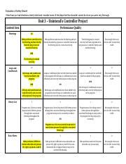 Copy Of AP CSPUnit 3 Unintend O Controller Project Rubric Pdf Evaluation Of Ashley Brazell I