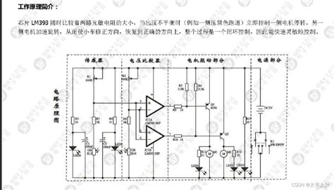 Stm32 学习笔记2 智能小车循迹实验智能小车黑线循迹实验报告 Csdn博客