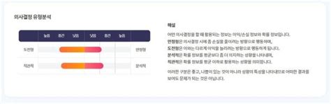 인턴 한국자산관리공사캠코 체험형 인턴 최종 합격 후기 링커리어 커뮤니티