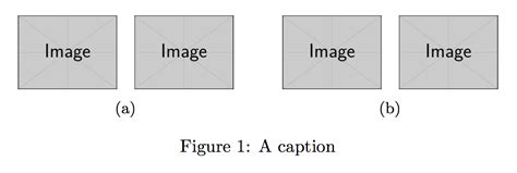 Subfloats Subfigures In Subfigures In Latex TeX LaTeX Stack Exchange