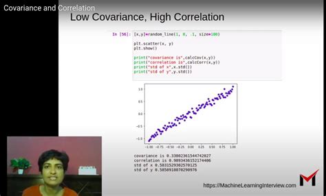 lavanya tekumalla on linkedin data machinelearning