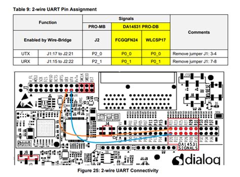 Da14530 Booting From 2 Wird Uart Not Spi Slave Issue Bluetooth Low Energy Renesas Wireless