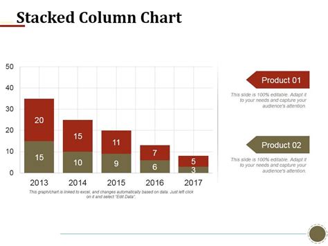 Stacked Column Chart Ppt PowerPoint Presentation Infographics Smartart