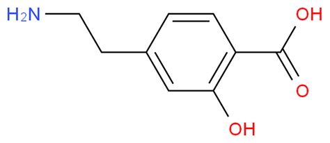 Cas Msds