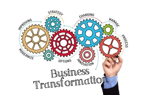 The 5 Crucial Pillars Of Transformational Business Operations Management