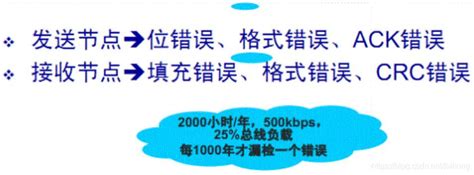 can总线数据链路层分析（四） can 报文硬件过滤和软件过滤 csdn博客