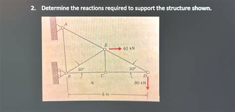 SOLVED Determine The Reactions Required To Support The Structure