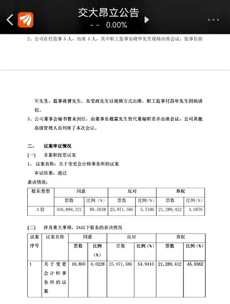 关于中兴华的辞任一中兴华是两大股东乃都认可的二发现前期会计差错并提出变更的 财富号 东方财富网