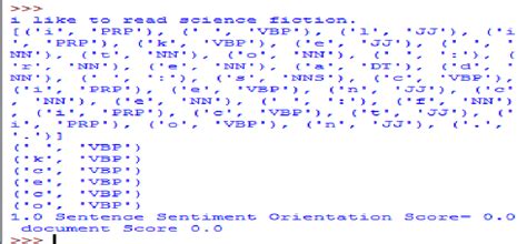 POS Tagging Without Tokenization Of Sentence Download Scientific Diagram