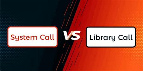 Difference Between System Call And Library Call In Os Tpoint Tech