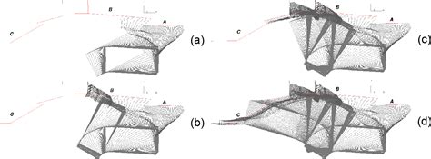 Figure 1 From Automated Kinematics Equations Generation And Constrained Motion Planning