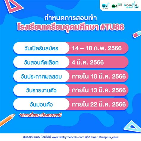 อยากสอบตดเตรยมอดมศกษา ตองเตรยมตวอยางไร TU86