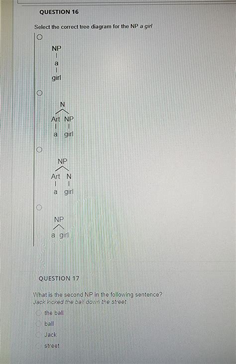 Solved Select The Correct Tree Diagram For The NP A Girl Chegg